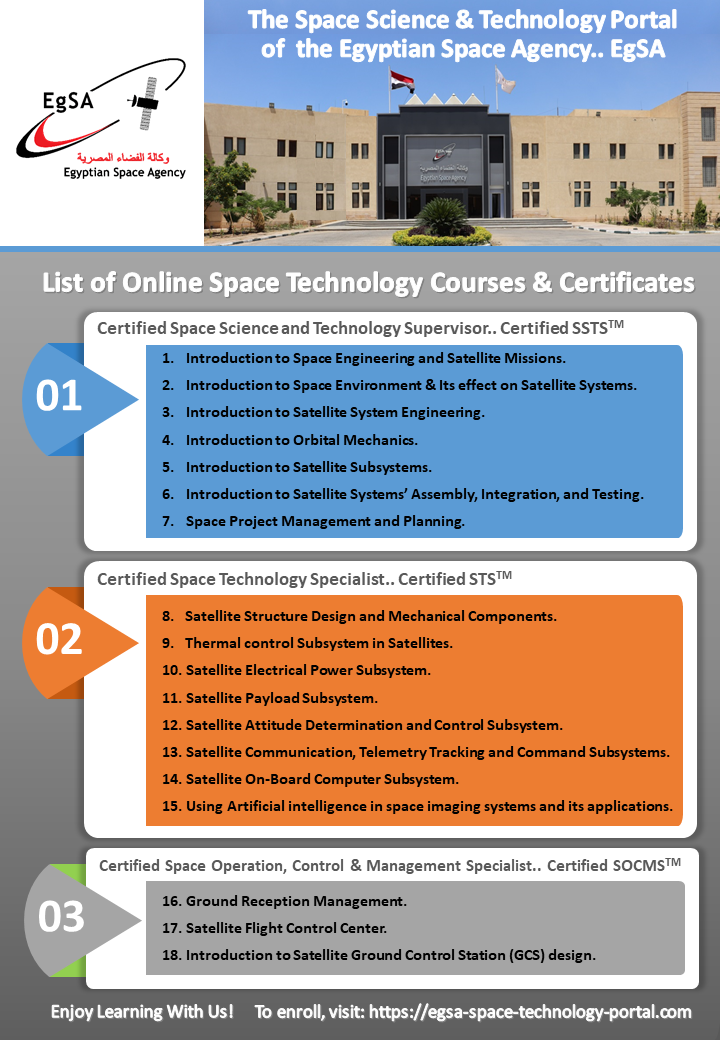 EgSA Space Science and Technology Courses